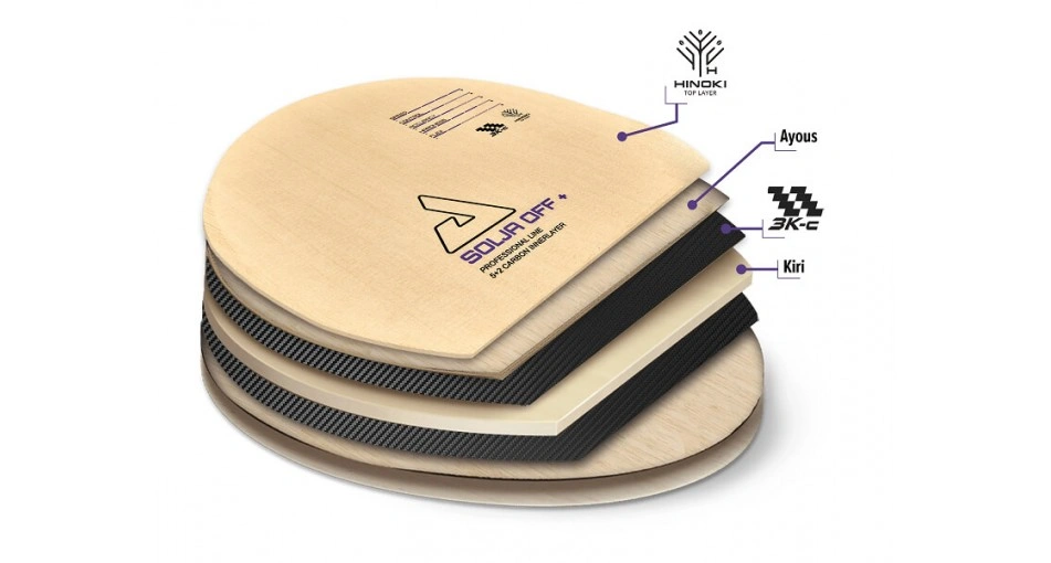 A Guide to Understanding Table Tennis Blades